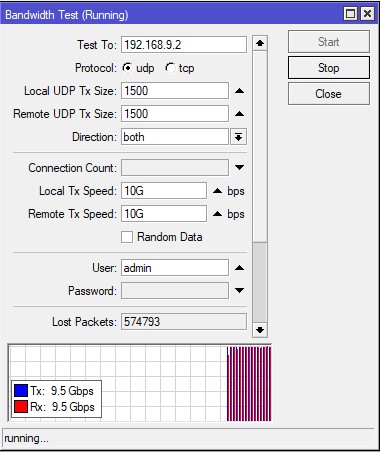Citraweb.com : Menambahkan interface SFP 10G & 25G pada Mikrobits
